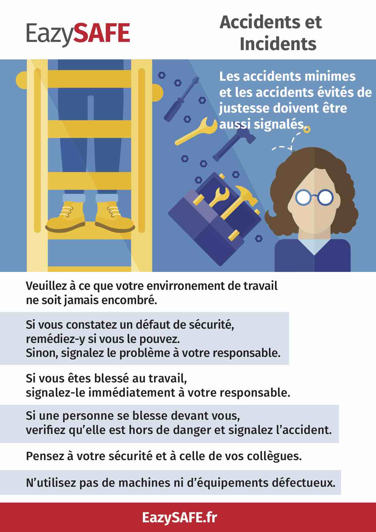 Livres Blancs QHSE - Affiches Santé et Sécurité | EAZYSAFE
