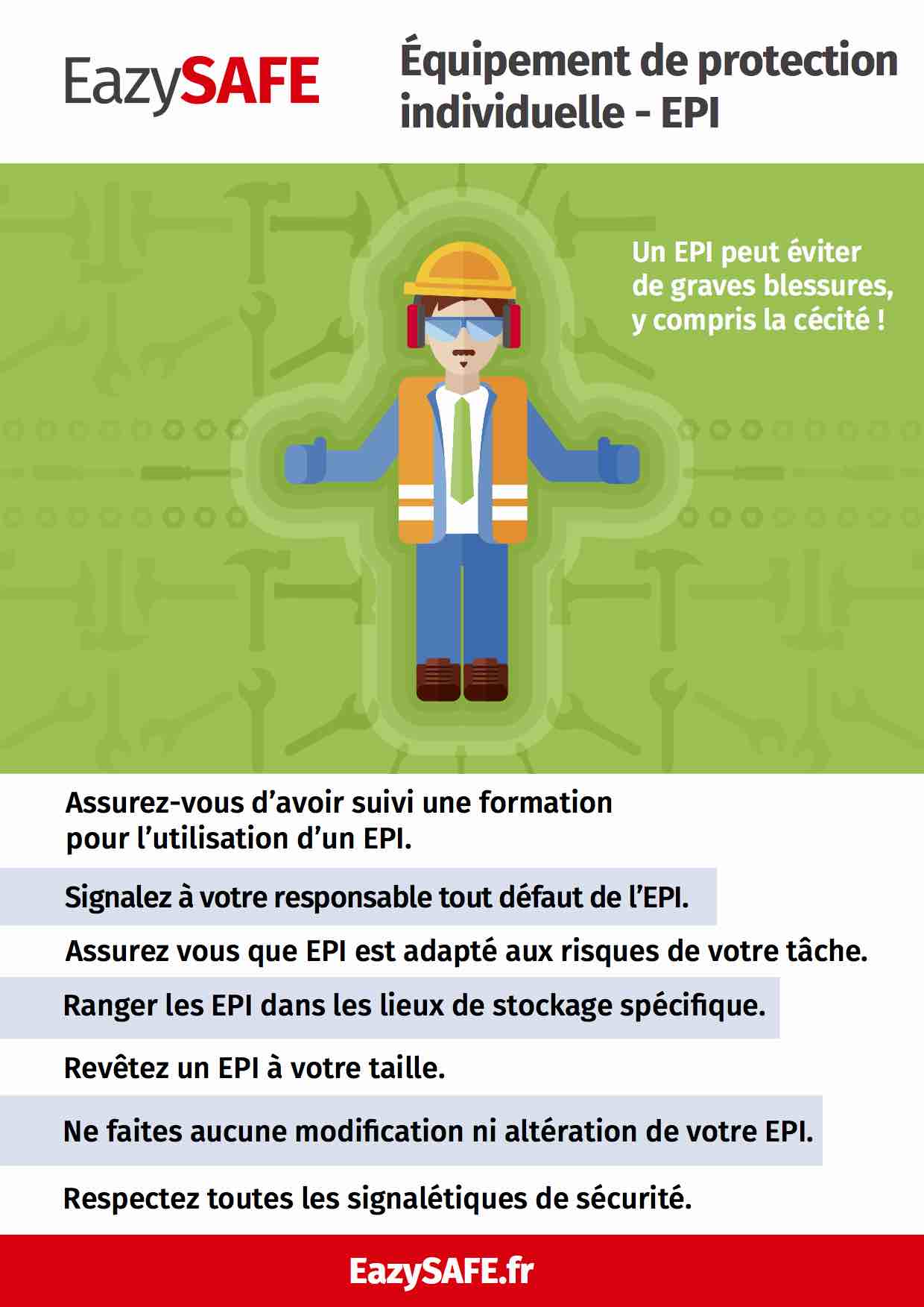 Livres Blancs QHSE - Affiches Santé et Sécurité | EAZYSAFE